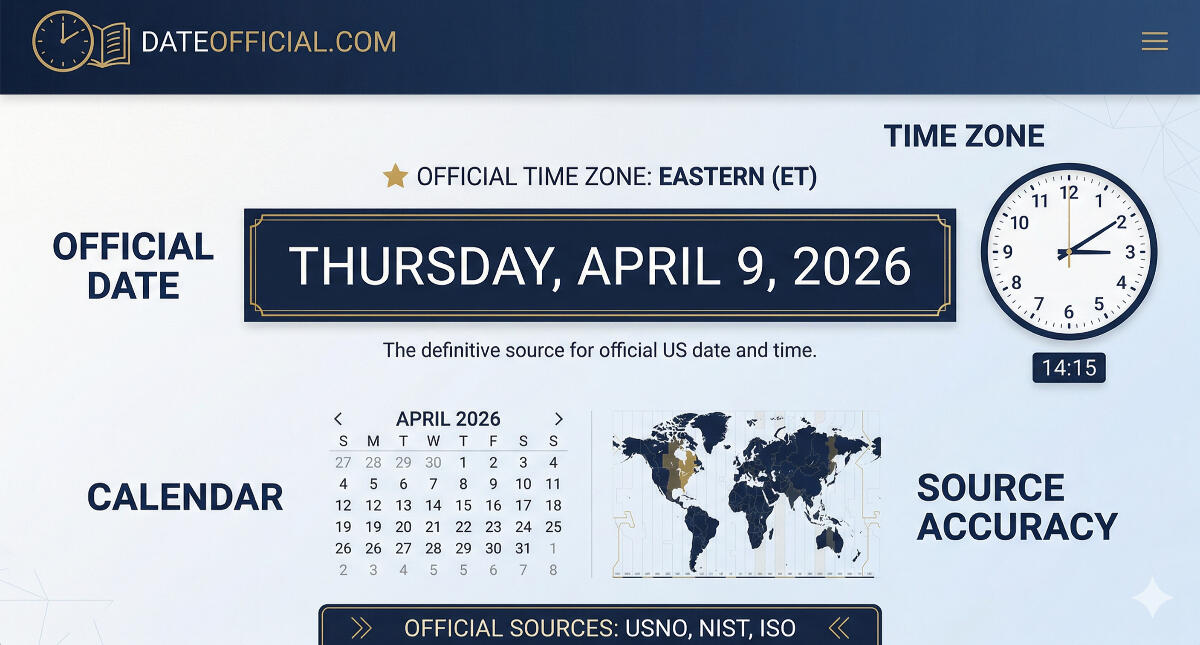 Fast, copy-friendly current date and time tools for everyday use in the ...